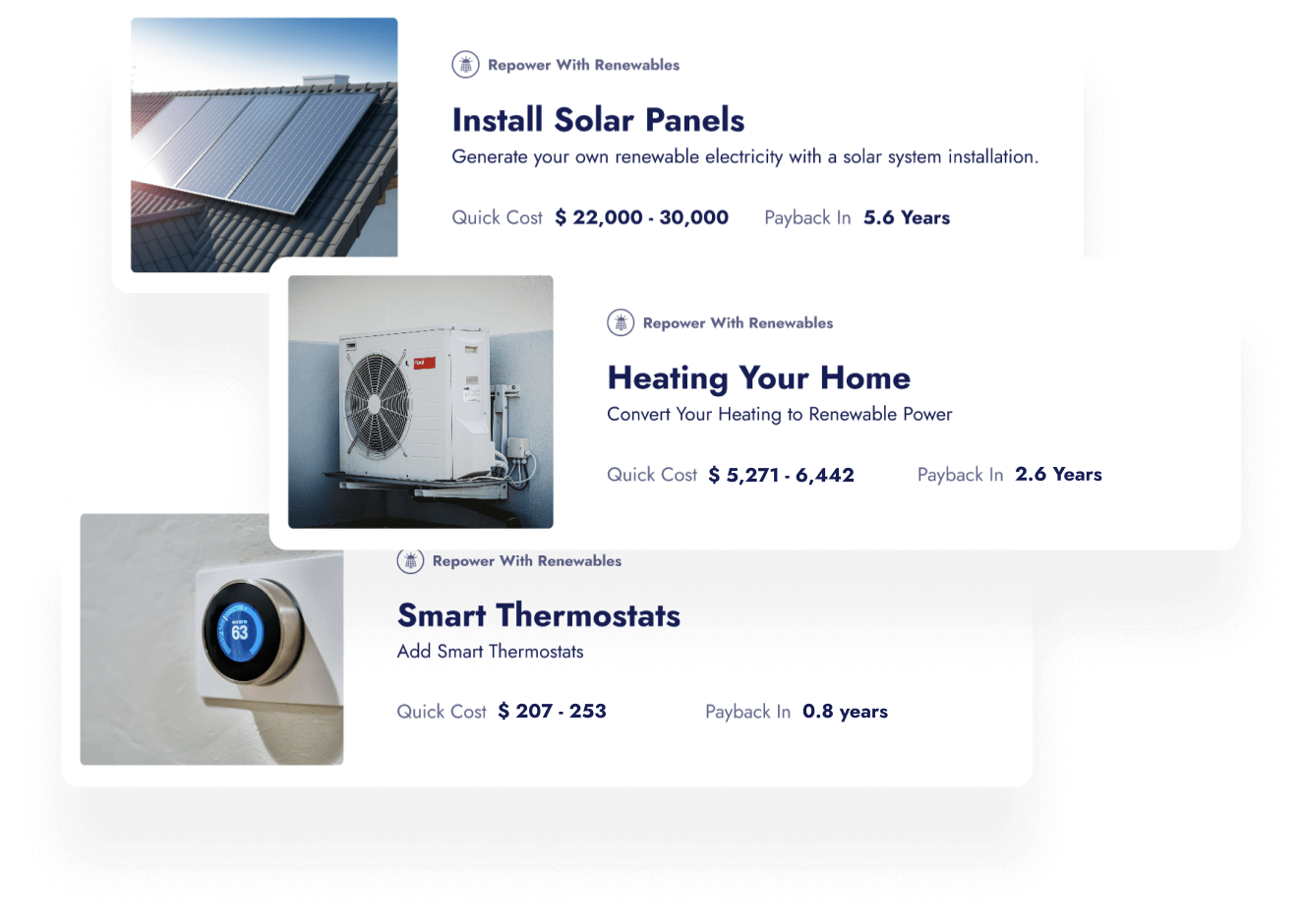 Go Gridly | Home Energy Transition - How Gridly Works